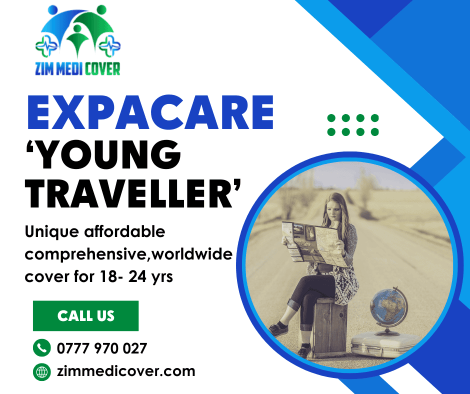 Worldwide Young Traveller Health Insurance Plans In 2025